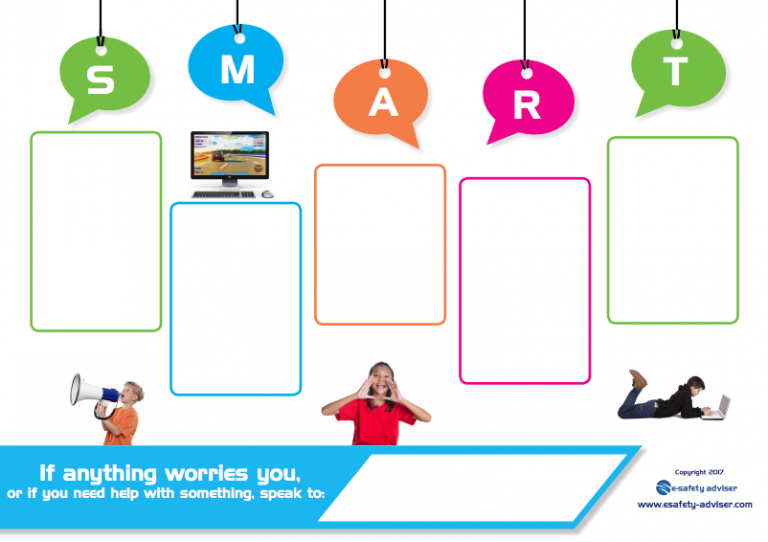 e-Safety Posters for young children and schools to display in the classroom